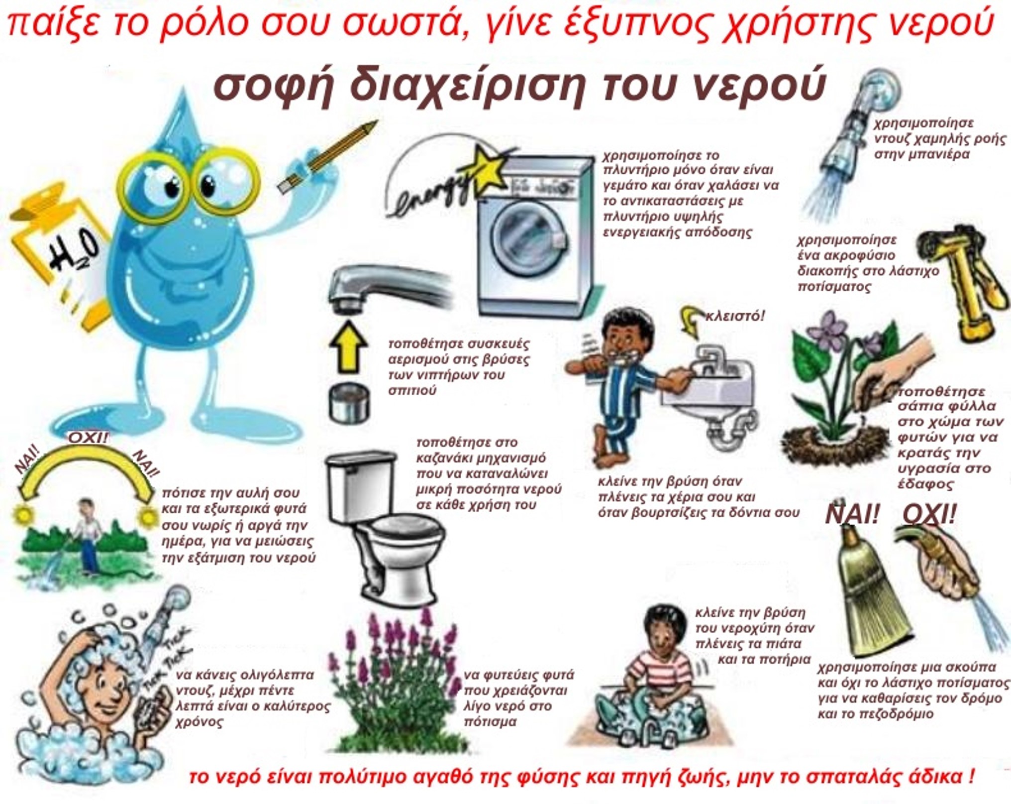 Περιβαλλοντική Εκπαίδευση - Δημοτικό Σχολείο Έμπας